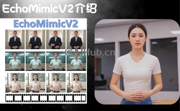 EchoMimicV2 - 蚂蚁推出的开源AI数字人模型，音频驱动人物动作生成逼真动态角色 - AIHub工具导航