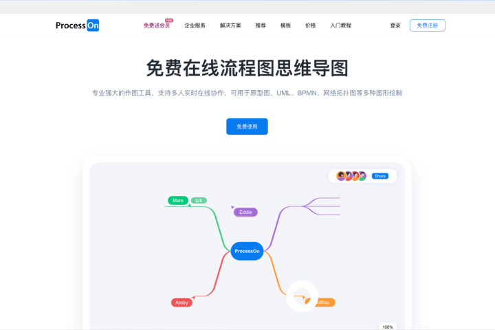 ProcessOn-免费在线流程图思维导图 - AIHub | AI导航