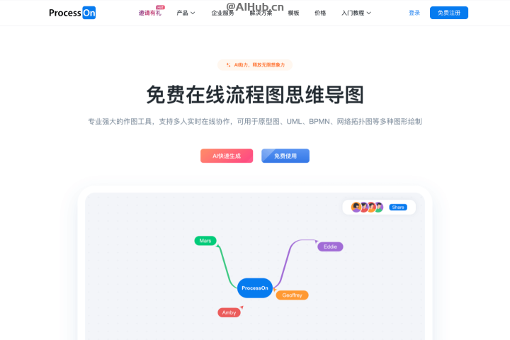 ProcessOn-免费在线流程图思维导图 - AIHub工具导航