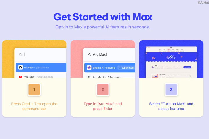Arc Max-Arc浏览器的AI扩展功能 - AIHub工具导航