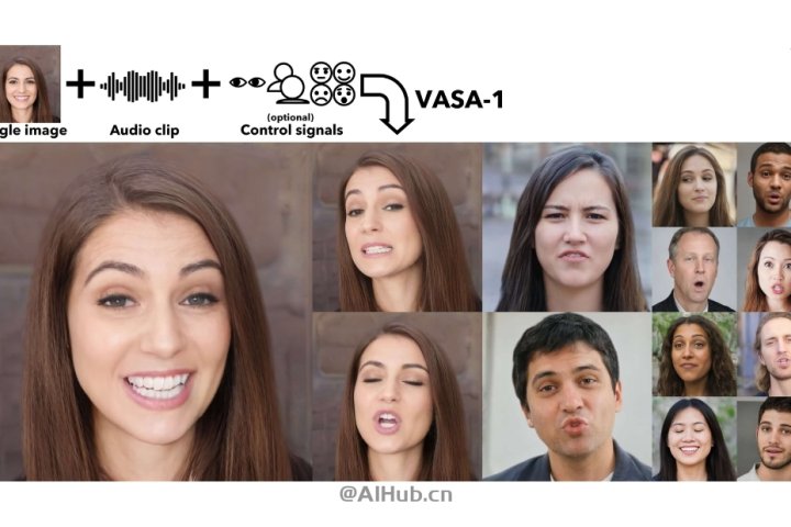 VASA-1：一张图片和一段语音生成逼真说话视频 - AIHub工具导航