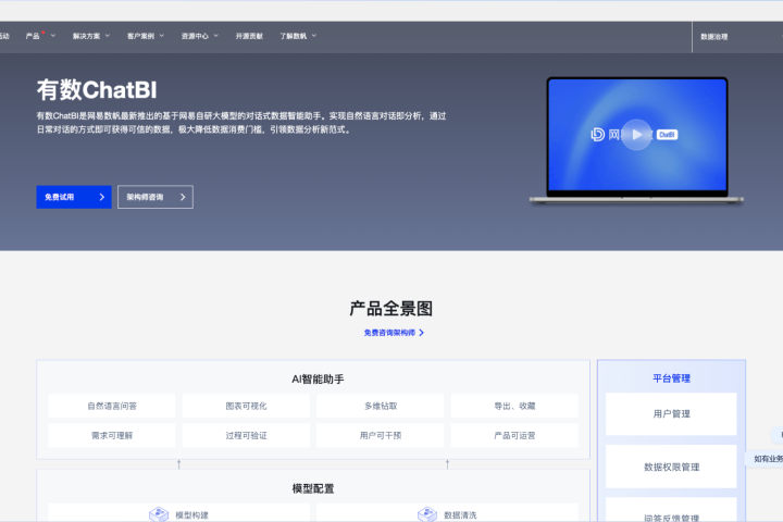 有数ChatBI-网易推出的对话式数据智能助手 - AIHub工具导航
