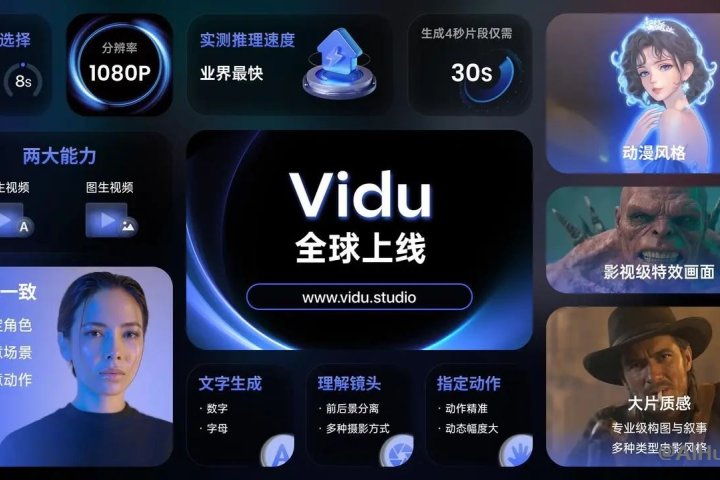 Vidu正式上线，注册即刻免费体验 - AIHub工具导航