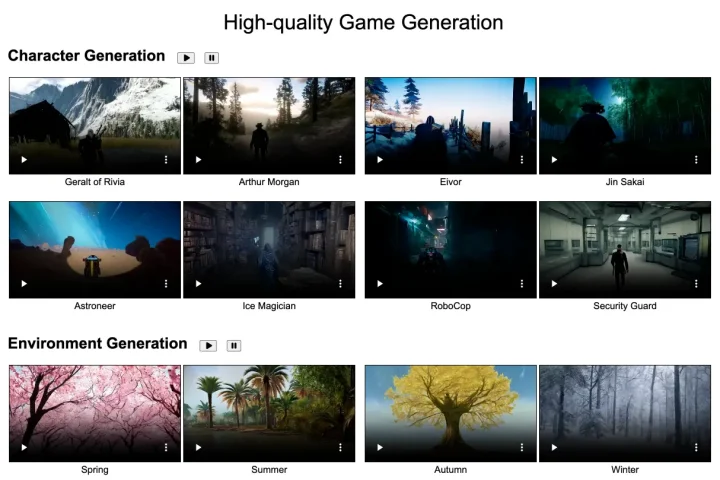 GameGen-O：腾讯推出的视频游戏生成模型，支持生成角色、环境和动作等 - AIHub工具导航