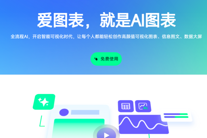 爱图表：镝数科技推出的智能数据可视化平台 - AIHub工具导航